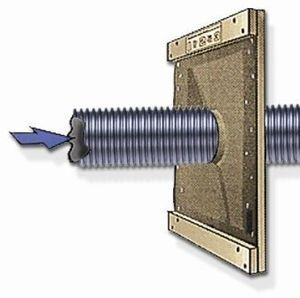 Drainage Solutions, Inc. - Plumbers Lebanon IN