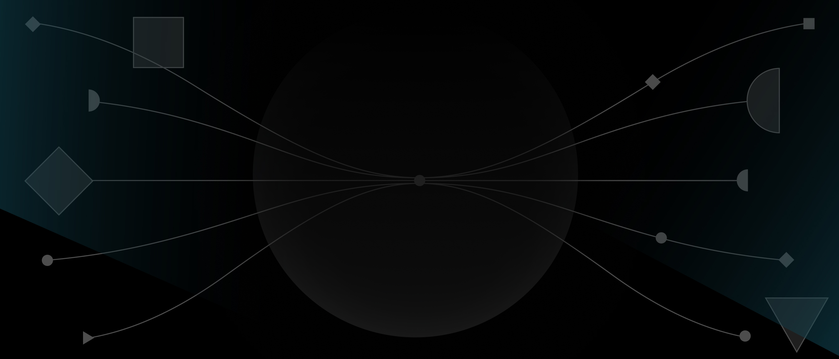 Yext Digital Experience Platform | Yext