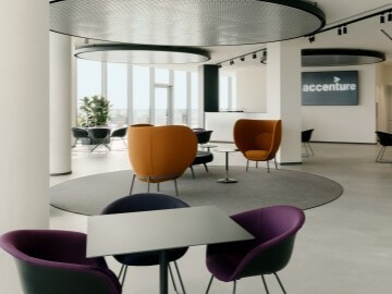 Accenture Milan Italy